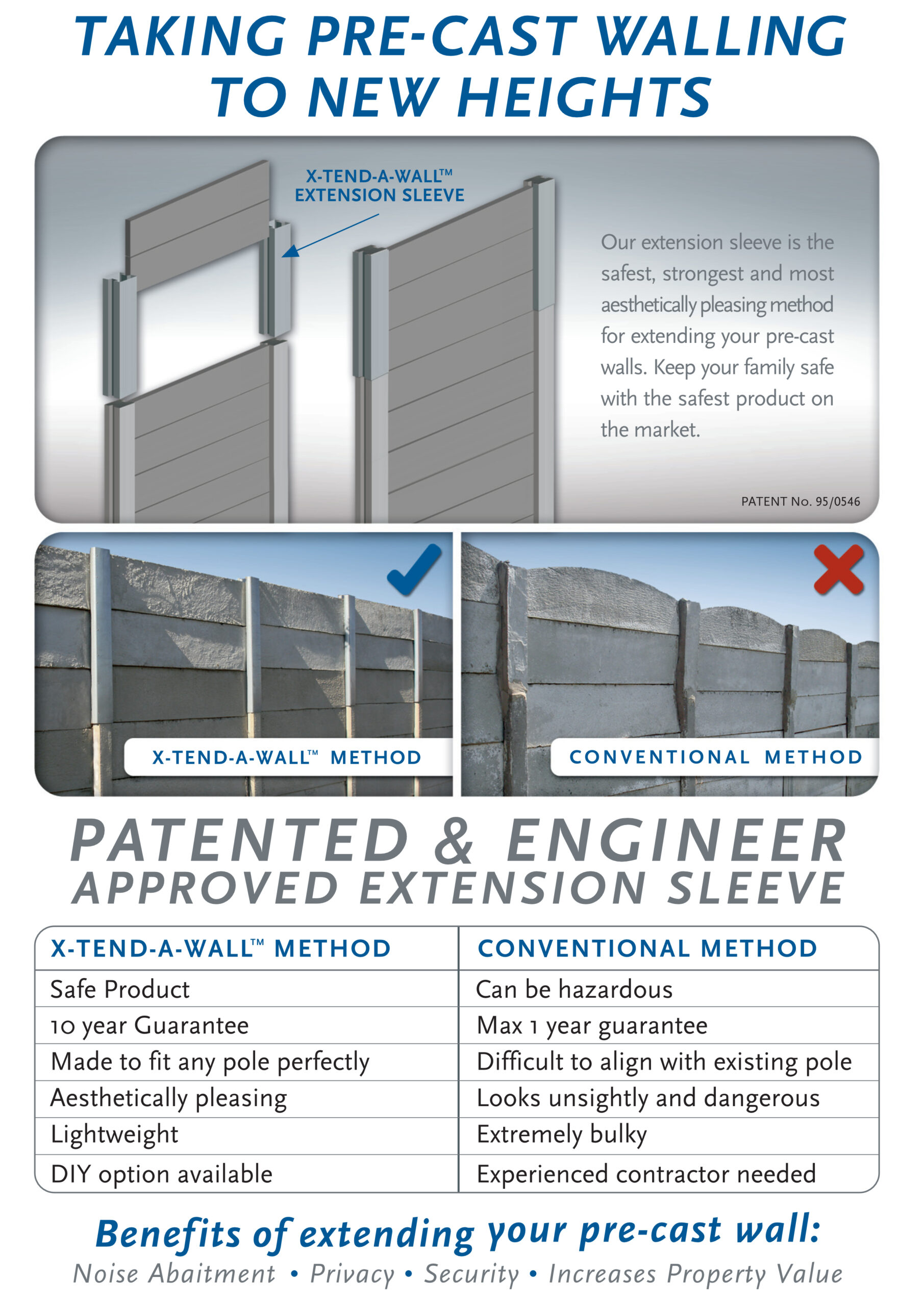 The conventional way of extending a pre-cast wall is called the pole on ...